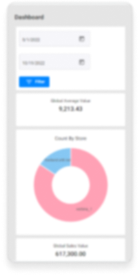Orlit: Flexible multi-channel retail platform engineered for speed and ...