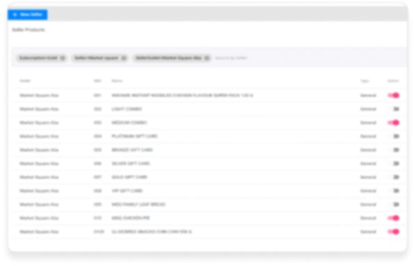 Orlit: Flexible multi-channel retail platform engineered for speed and ...